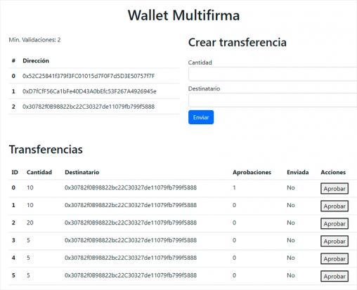 Cómo crear una Wallet Multifirma con Solidity y React | Neoguias